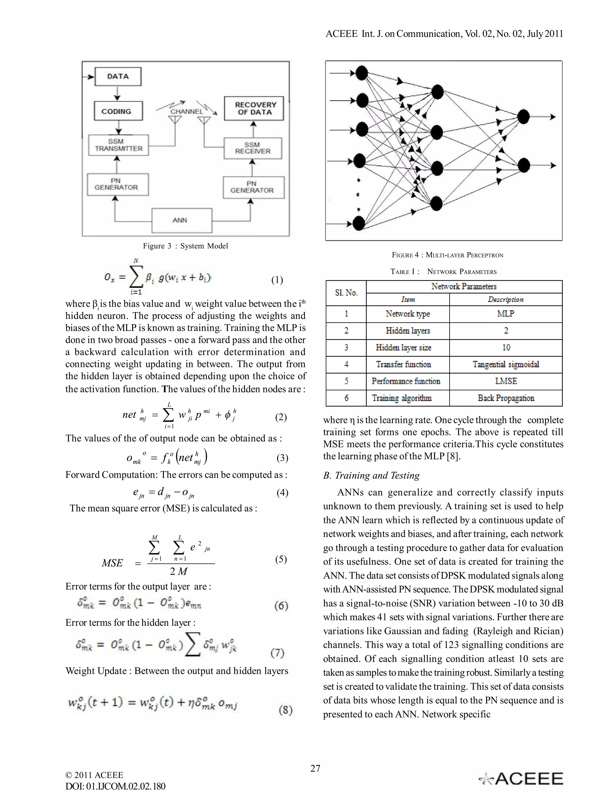 Coding And Ann Assisted Pseudo Noise Sequence Generator For Ds Fh Spread Spectrum