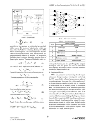 Coding and ANN - assisted Pseudo - Noise Sequence Generator for DS / FH Spread Spectrum ...