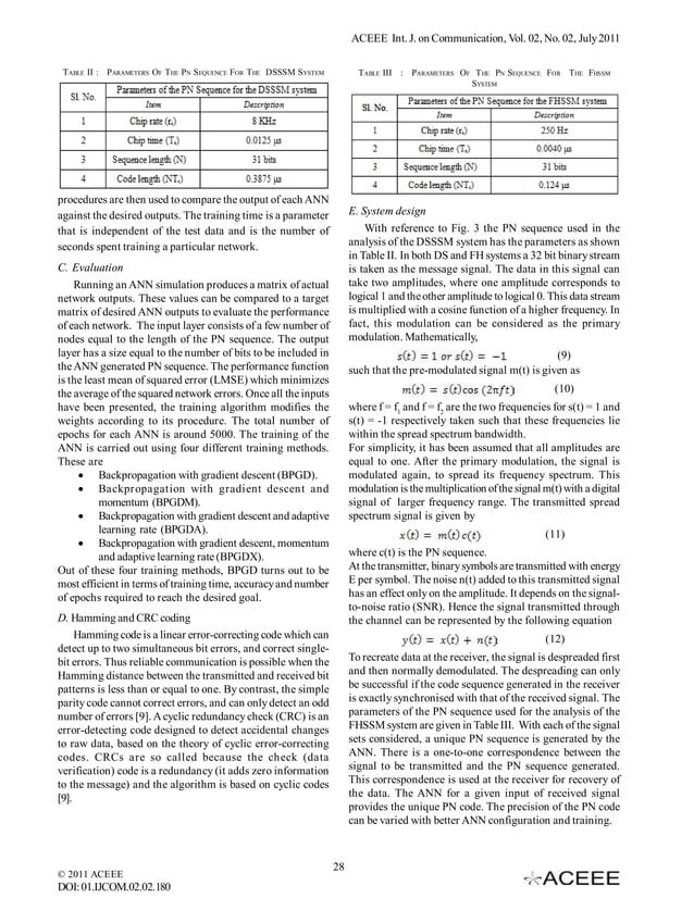 Coding And Ann Assisted Pseudo Noise Sequence Generator For Ds Fh Spread Spectrum