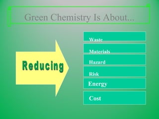 green chemistry | PPT
