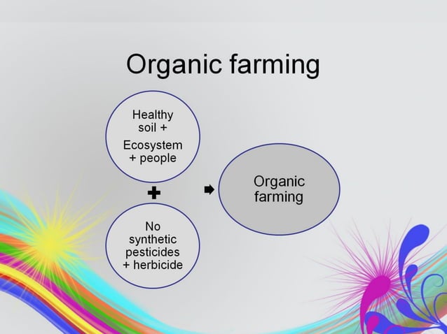 organic farming | PPT