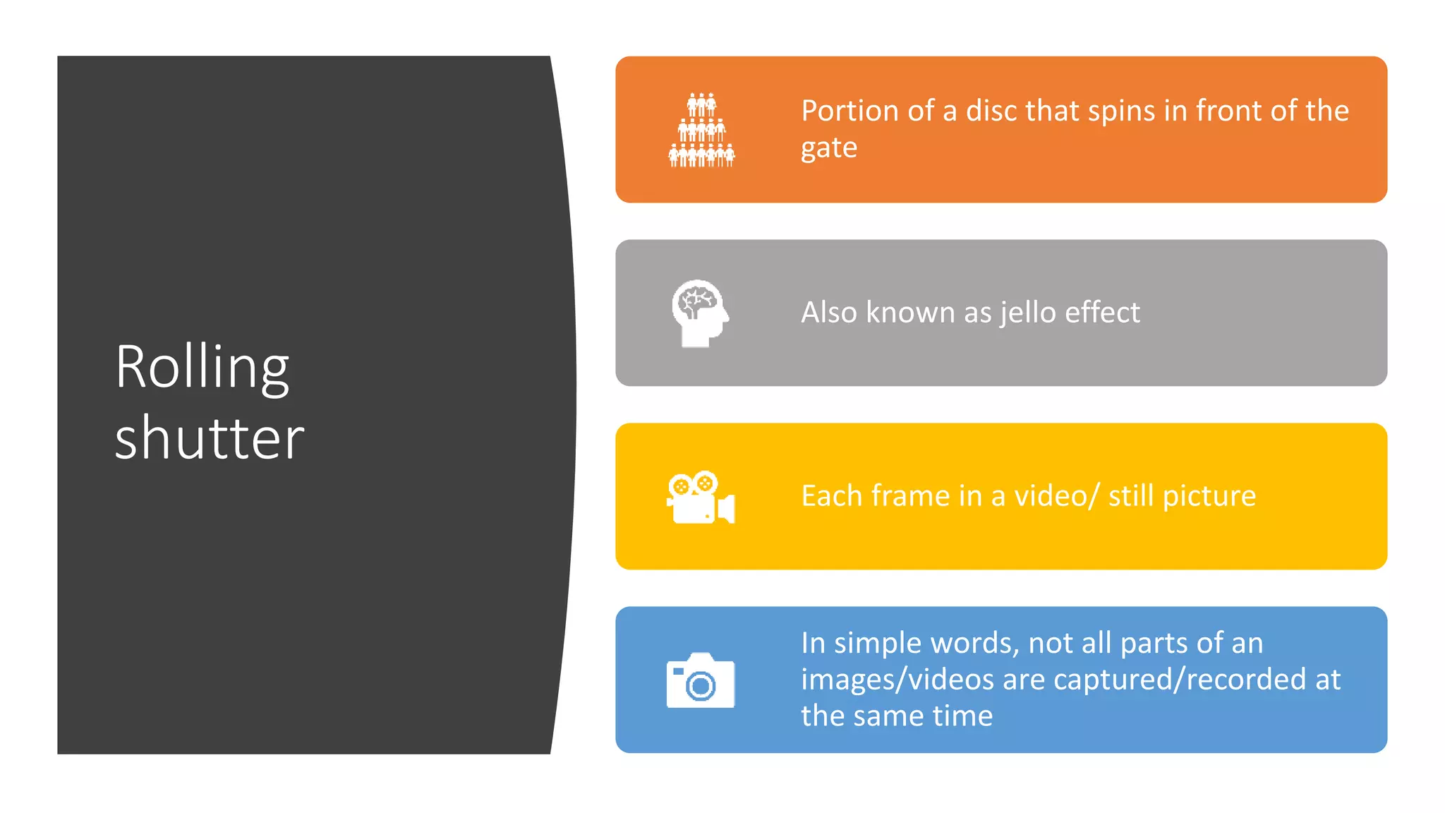 Camera Shutter | PPT