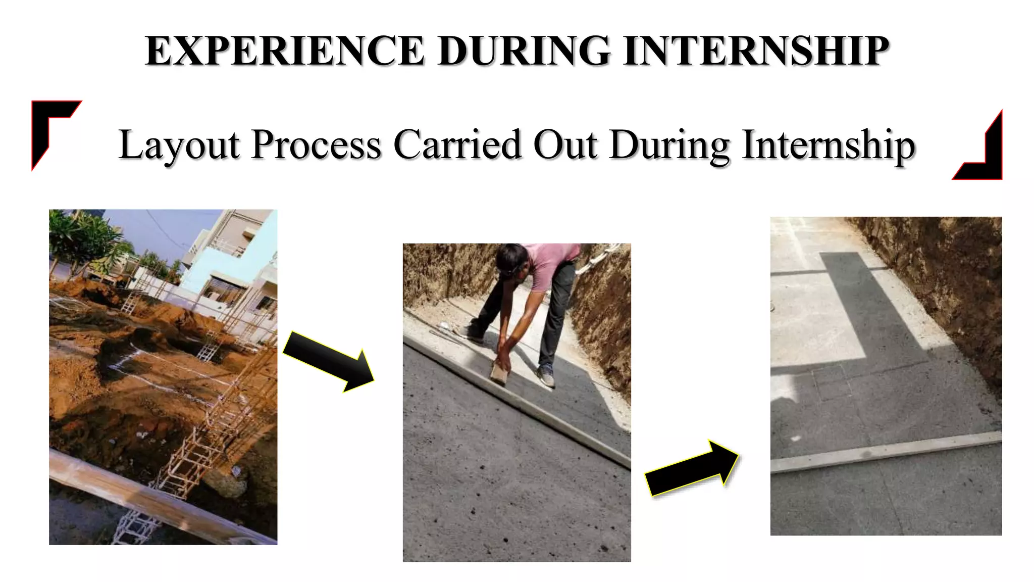 Internship presentation 180 27 presentation-mistry kevin | PPTX