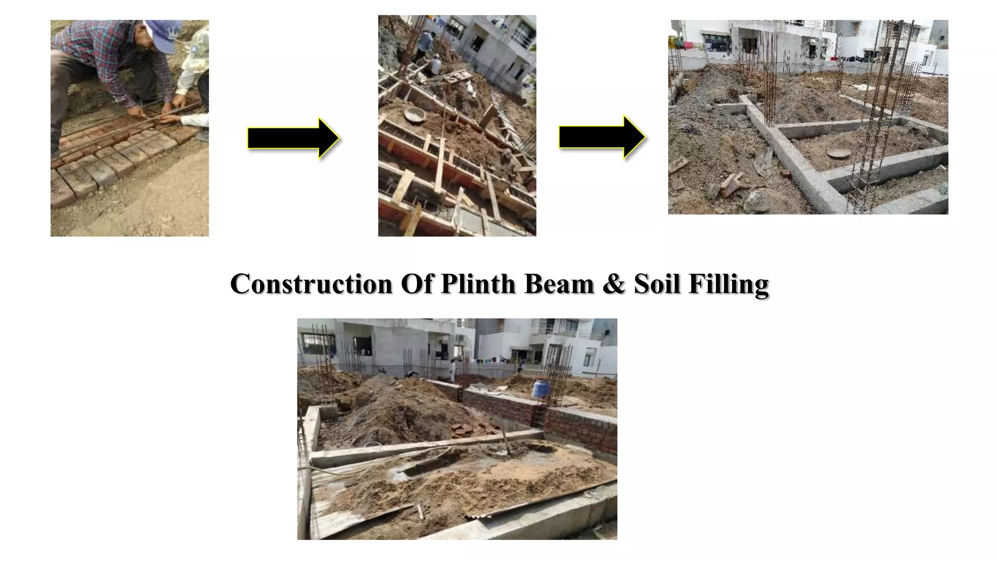 Internship presentation 180 27 presentation-mistry kevin | PPTX