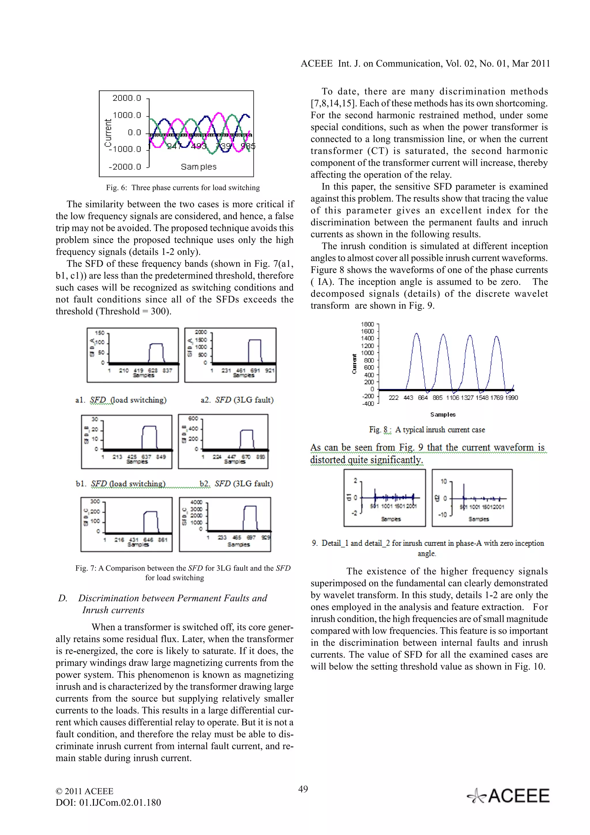A Sensitive Wavelet Based Algorithm For Fault Detection In Power