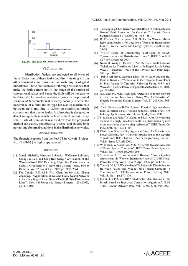 A Sensitive Wavelet Based Algorithm For Fault Detection In Power