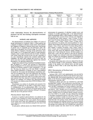180 pacli y filtro | PDF | Cancer | Diseases and Conditions