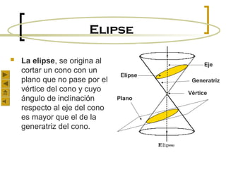 elipse presentación acerca de la elipse.ppt