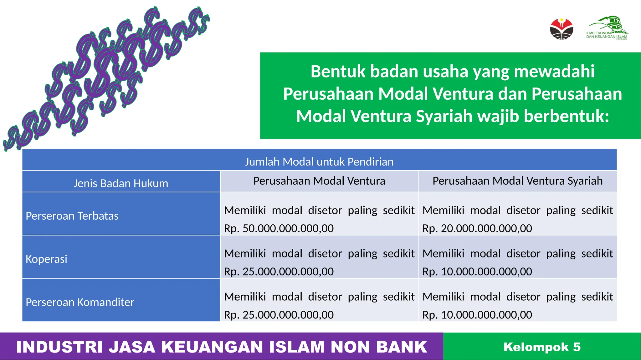 1800458_2110000709_190445_Kelompok 5_Modal Ventura Syariah_IKNB.pptx