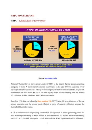 Contract Procurement Management Report of Ntpc | DOC