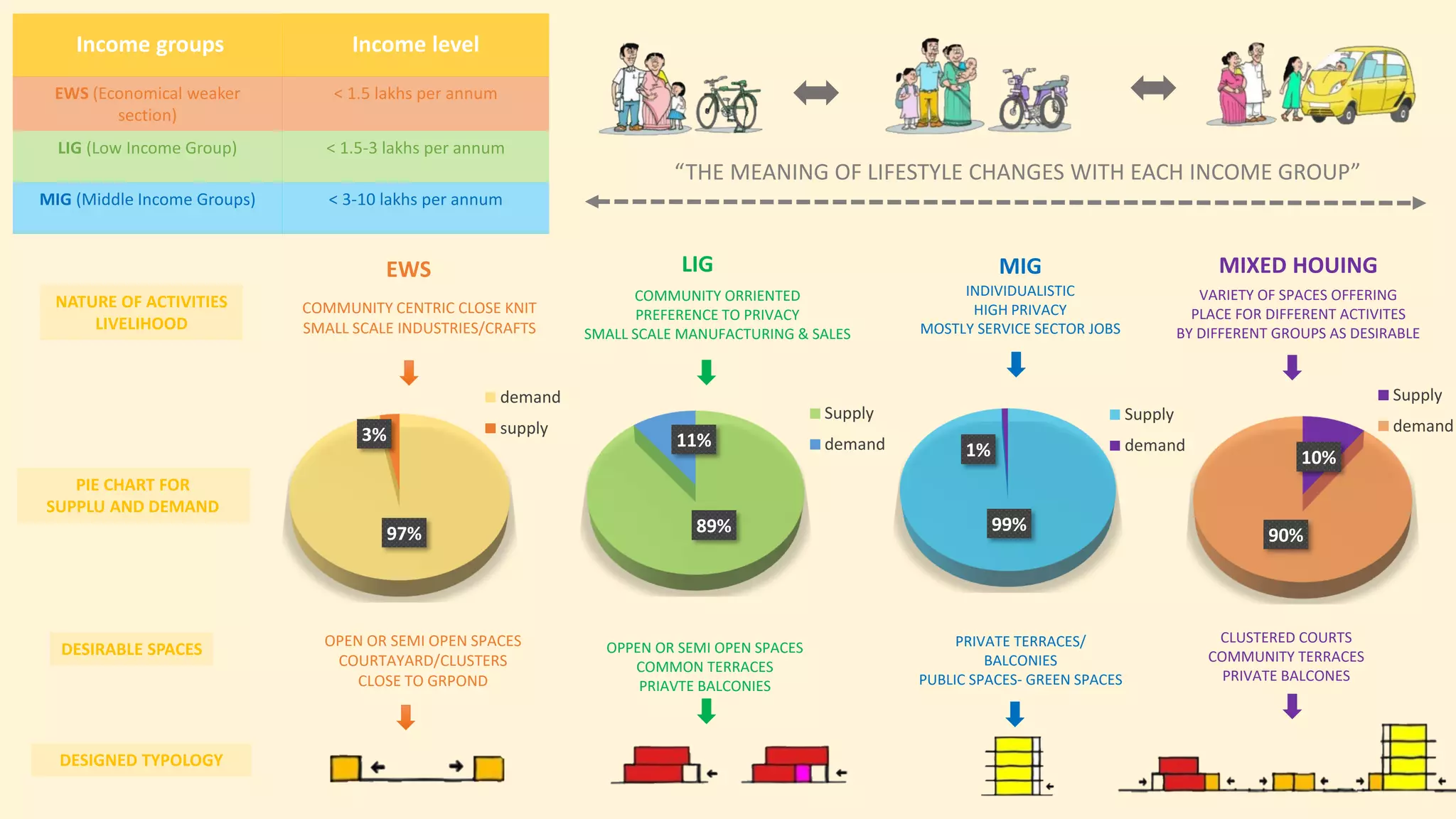 18006_POOJA AMIN _ FINAL AD SEM 7.pdf