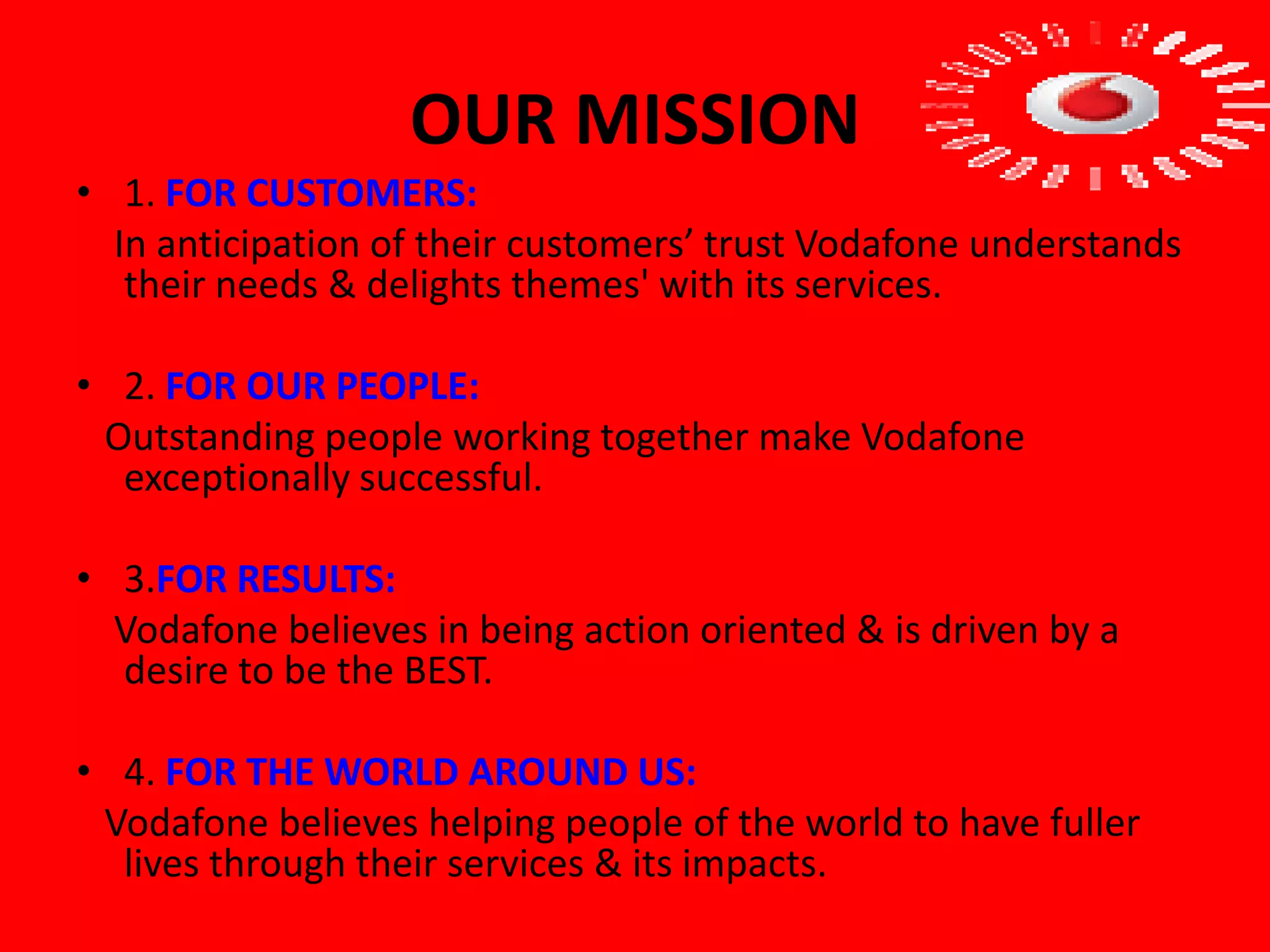 Vodafone Company Presentation | PPTX