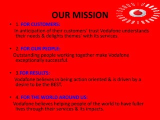 Vodafone Company Presentation | PPTX