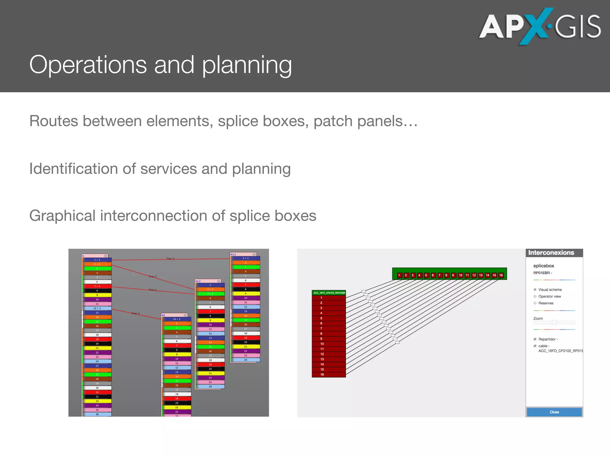 APX GIS optical distribution network inventory platform | PPT