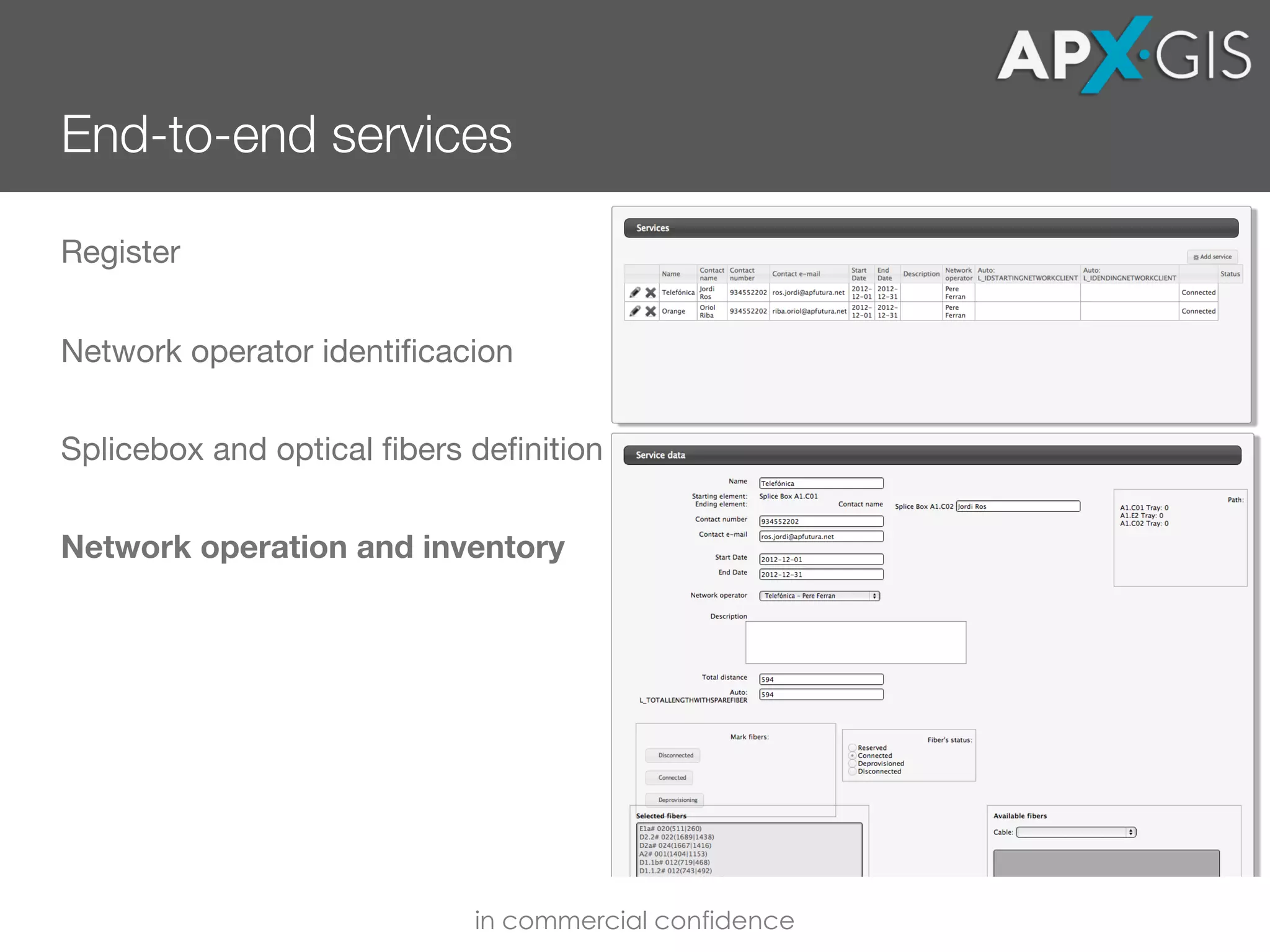 APX GIS optical distribution network inventory platform | PPT