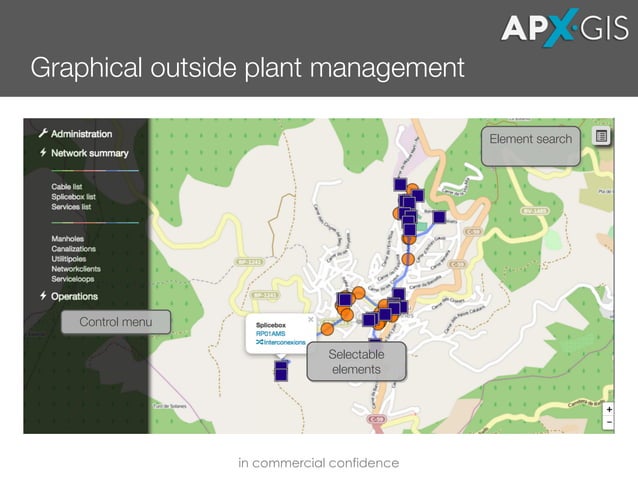 APX GIS optical distribution network inventory platform | PPT