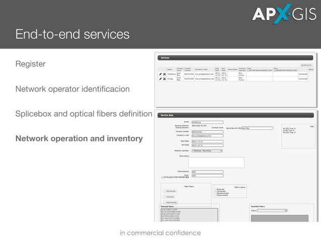 APX GIS optical distribution network inventory platform | PPT