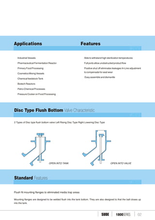 1800 automated flush bottom valves | PDF