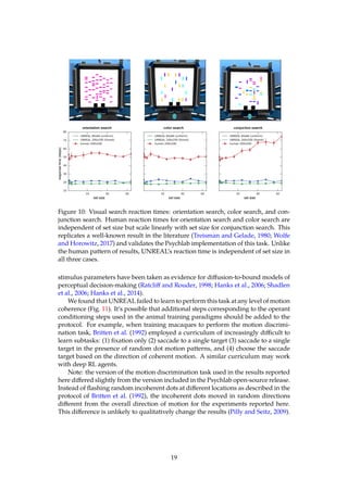 Psychlab: A Psychology Laboratory for Deep Reinforcement Learning ...
