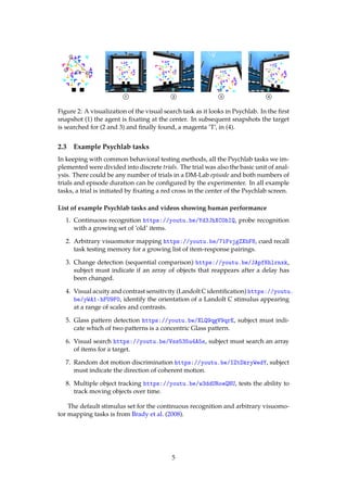 Psychlab: A Psychology Laboratory for Deep Reinforcement Learning ...