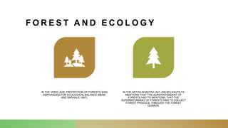 vedic farming | PPTX | Agriculture | Industries