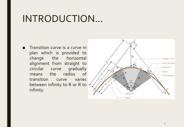 transition curve in Highway Geometry Design | PPTX