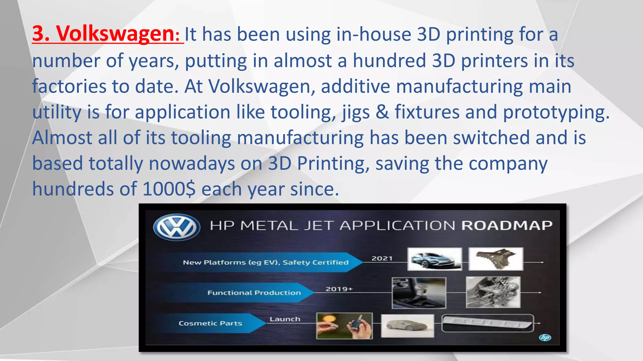 Additive manufacturing in the automotive industry | PPTX