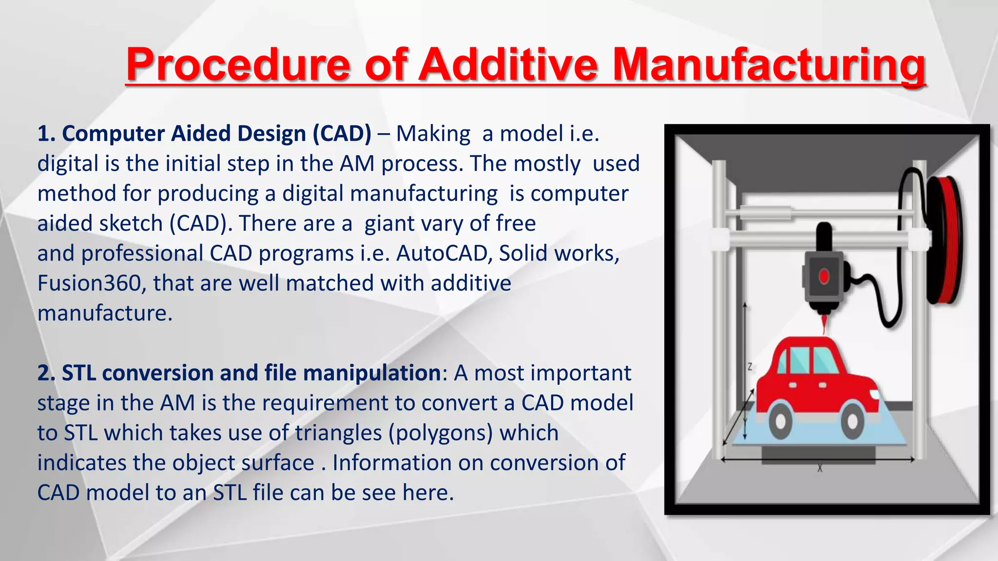 Additive manufacturing in the automotive industry | PPTX