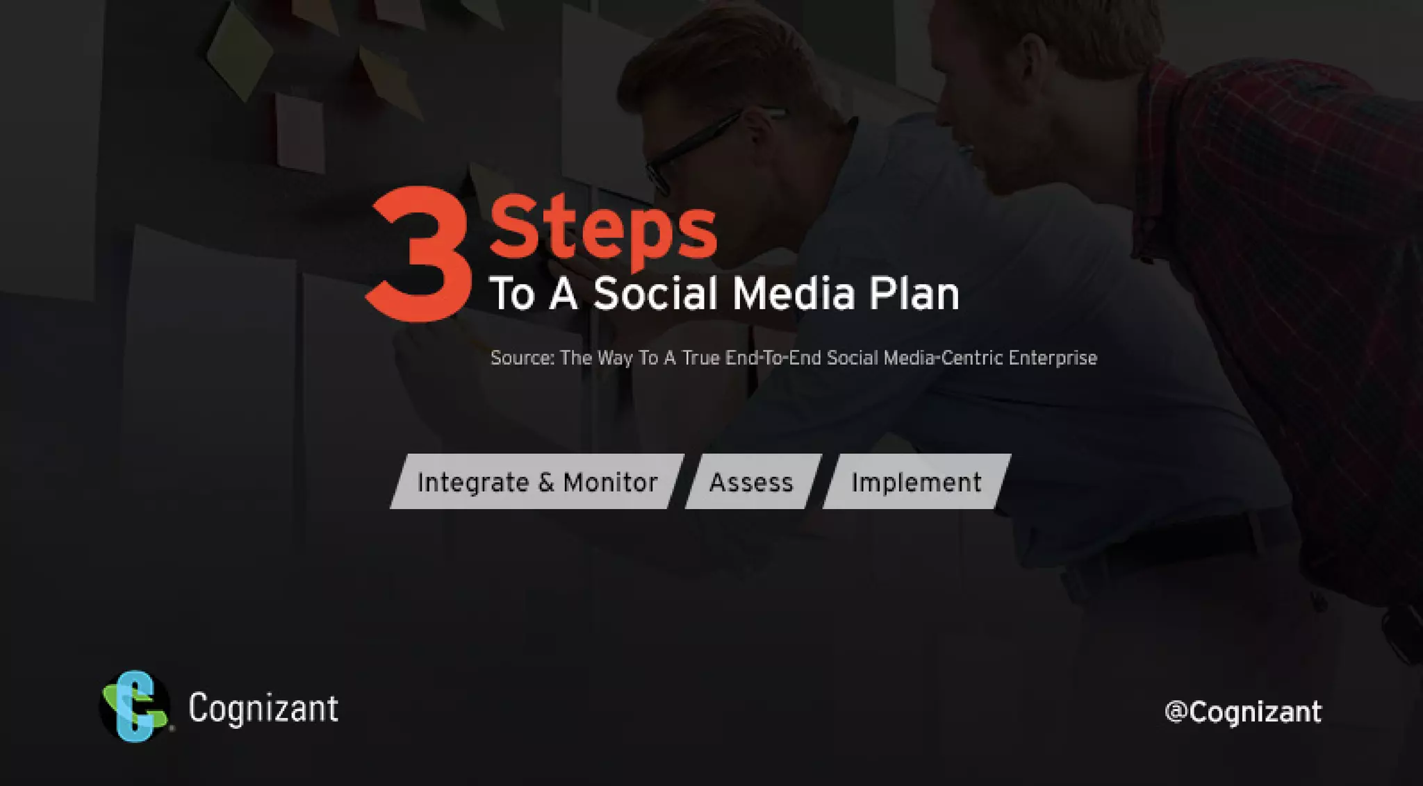 7 Steps To Social Media Nirvana | PDF