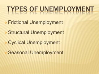 Unemployment.pptx