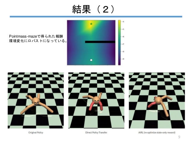 [dl輪読会]learning Robust Rewards With Adversarial Inverse Reinforcement…