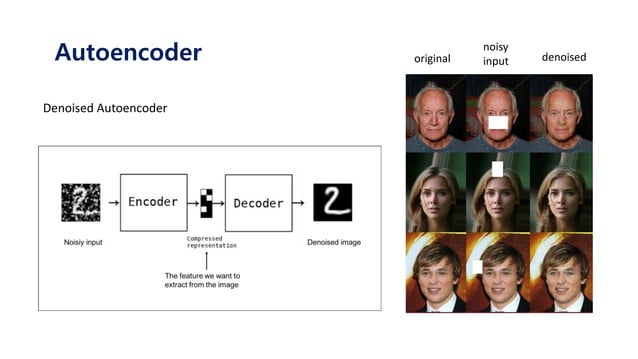Variational Autoencoder Tutorial | PPTX | Technology & Computing