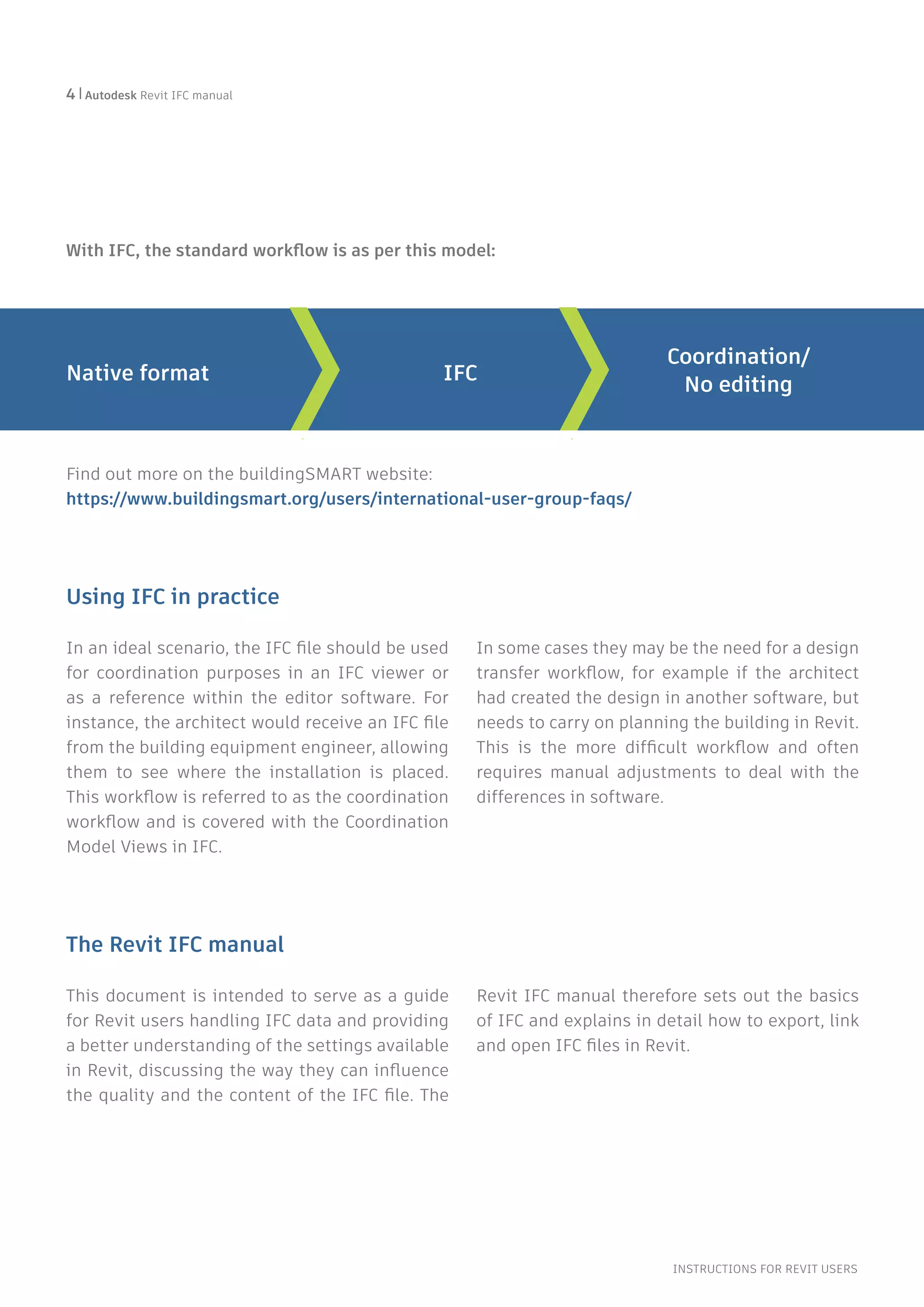 Autodesk_IFC_Handbook | PDF