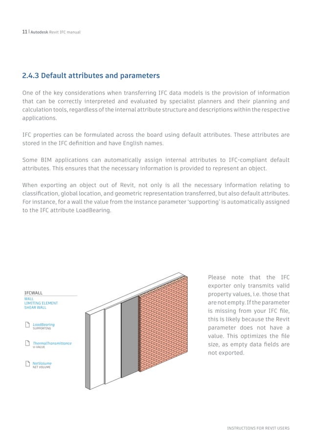 Autodesk_IFC_Handbook | PDF