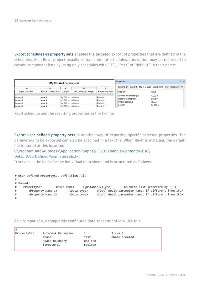 Autodesk_IFC_Handbook | PDF