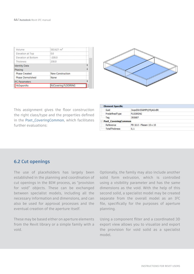 Autodesk_IFC_Handbook | PDF