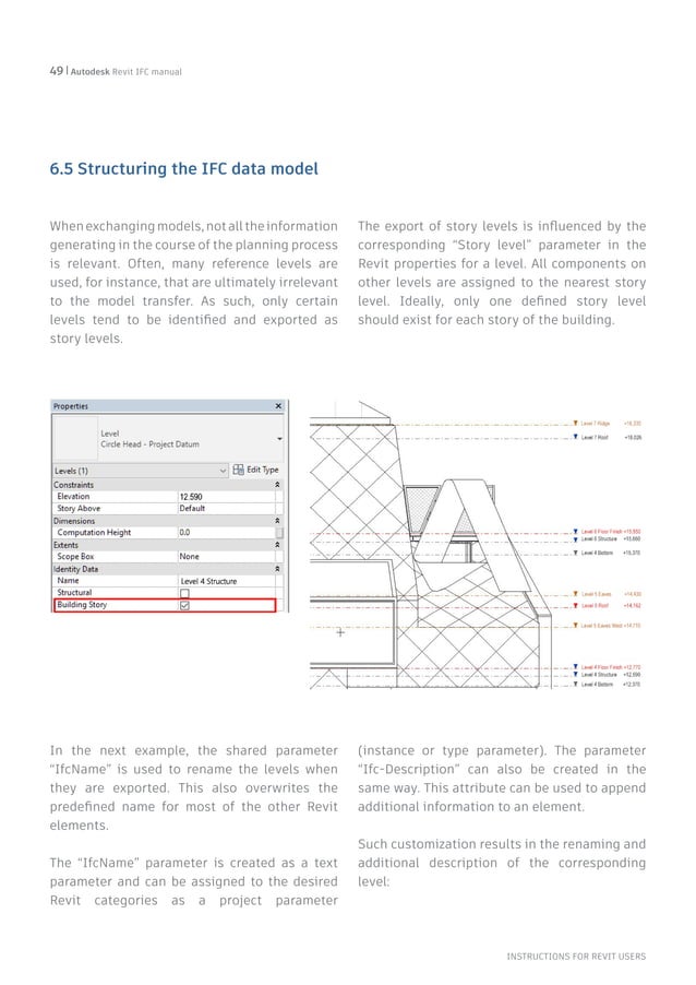 Autodesk_IFC_Handbook | PDF
