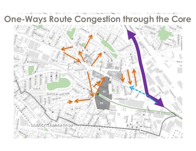 WS3 Project Realities
