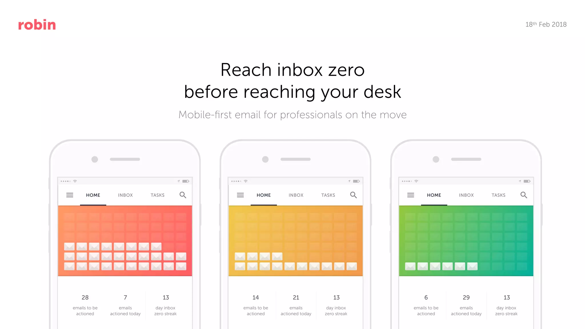 Robin overview deck: Mobile-first email | PPT