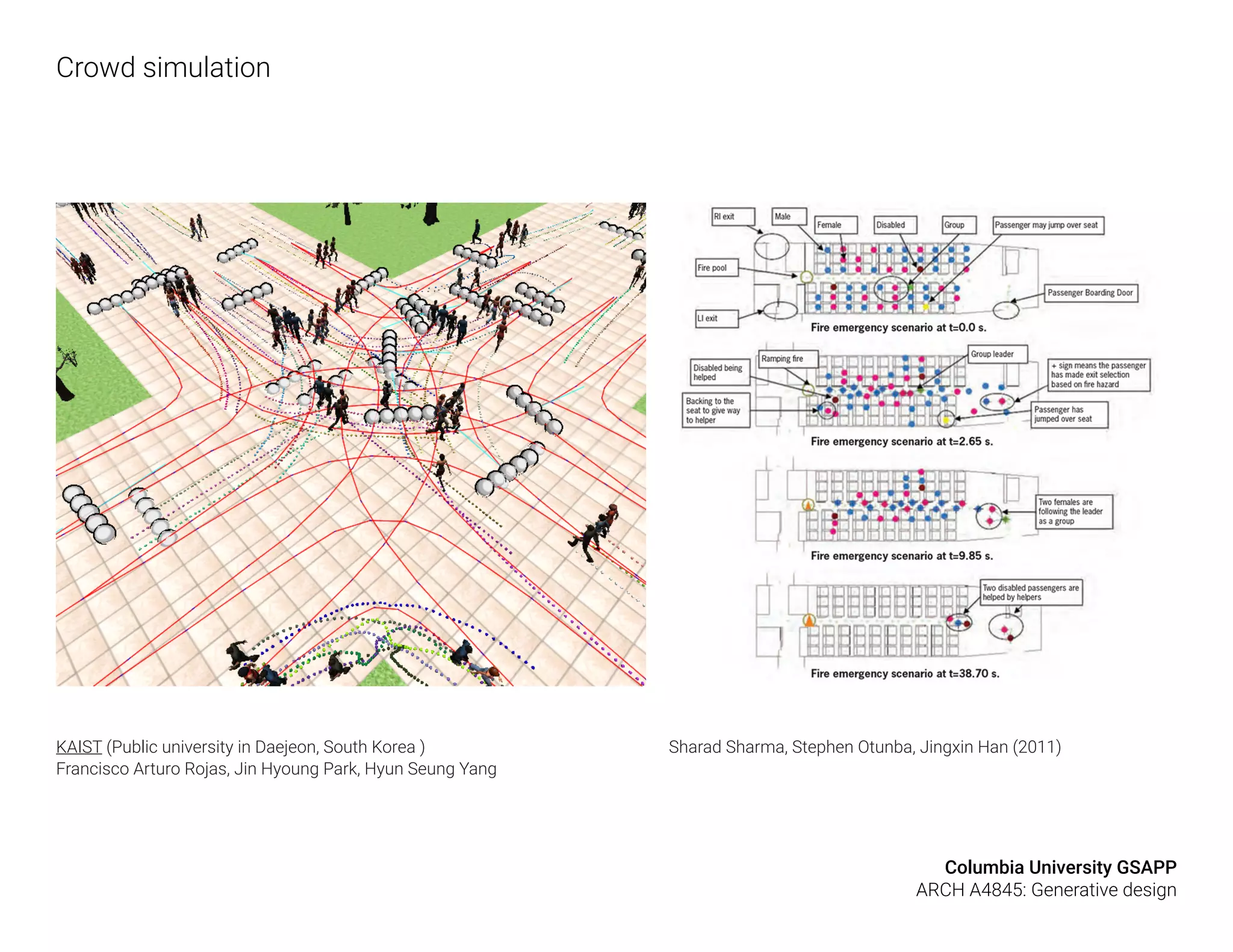 SP18 Generative Design - Week 5 - Introduction to simulation | PPT