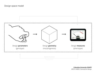 SP18 Generative Design - Week 5 - Introduction to simulation | PDF | 3-D Graphics | Computer ...
