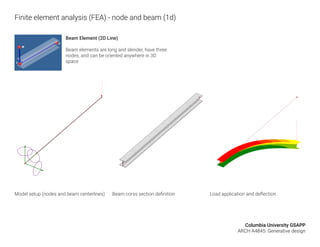 SP18 Generative Design - Week 5 - Introduction to simulation | PDF | 3-D Graphics | Computer ...