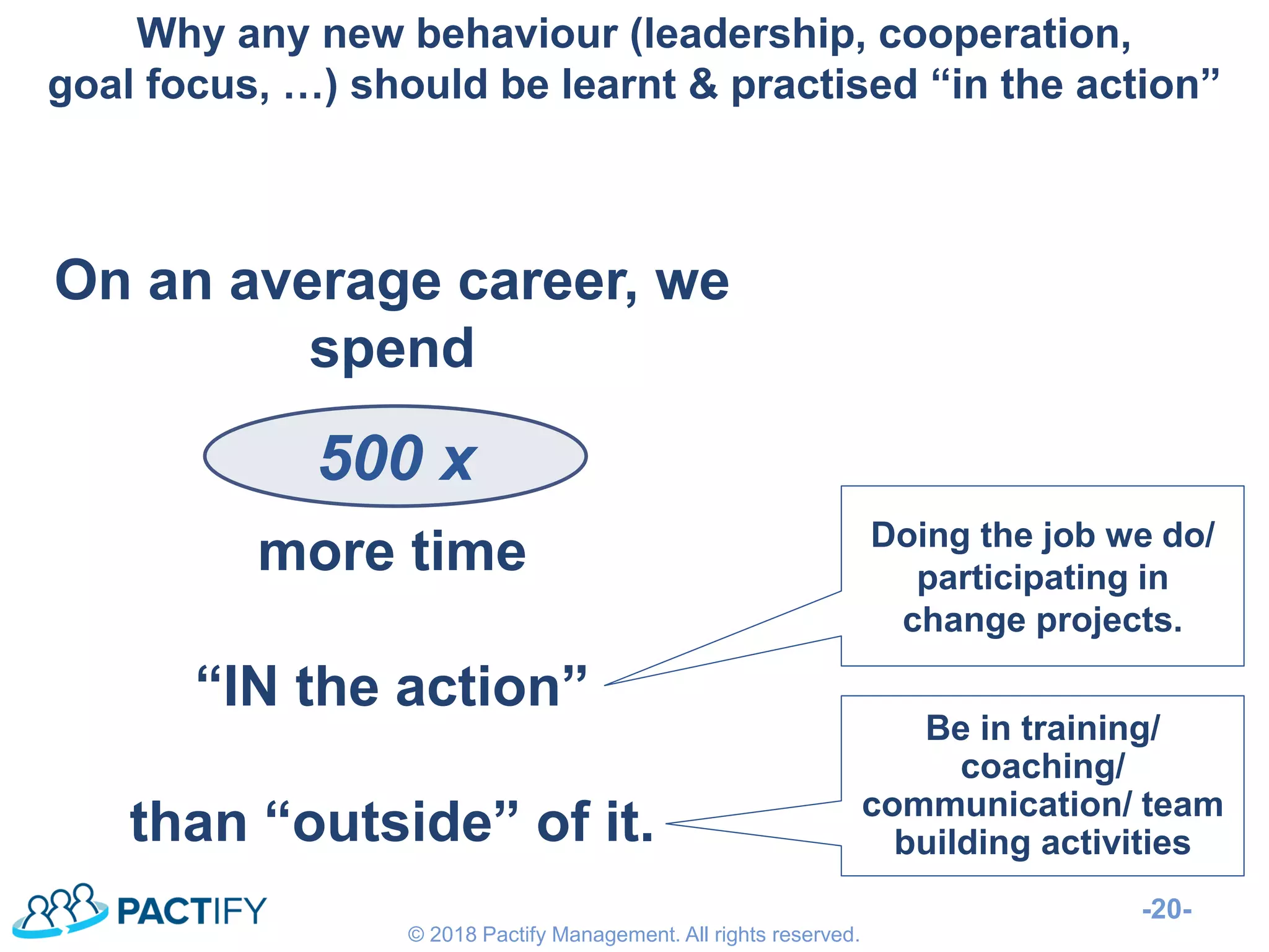 Pactify - 1 page slides | PPT