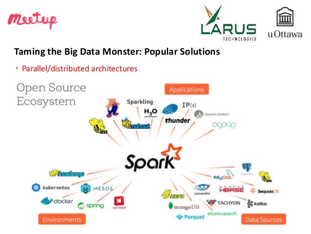 Machine Learning meets Granular Computing