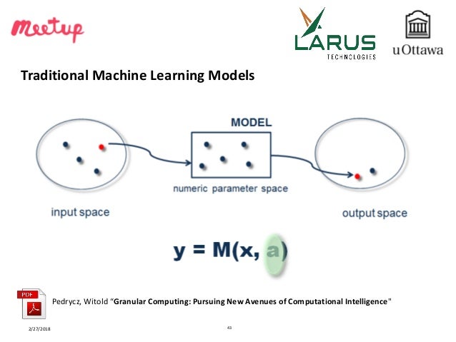 Machine Learning meets Granular Computing Machine Learning meets Granular Computing