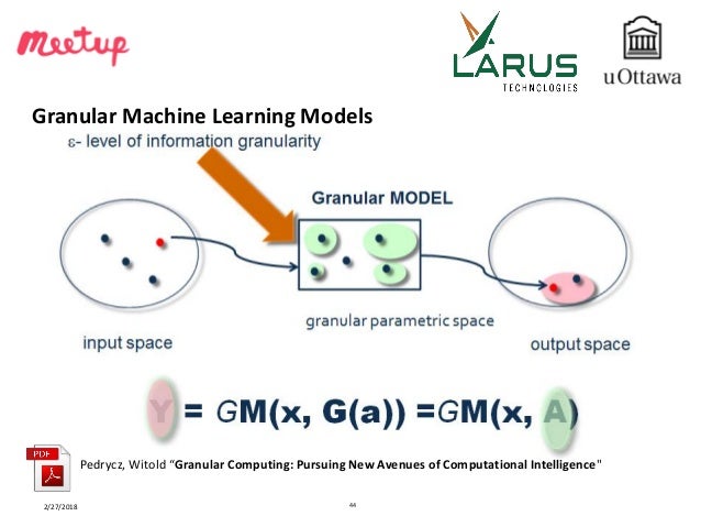 Machine Learning meets Granular Computing Machine Learning meets Granular Computing