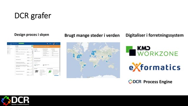 Effektiv digitalisering af sagsbehandling med DCR-grafer | PPT