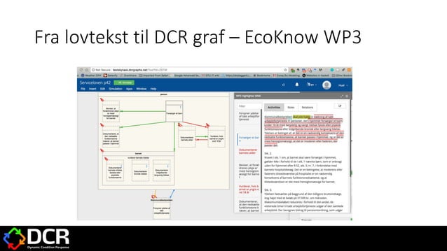 Effektiv digitalisering af sagsbehandling med DCR-grafer | PPT