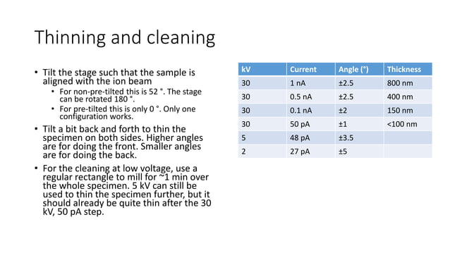 FIB recipes for TEM and APT sample preparation | PPTX