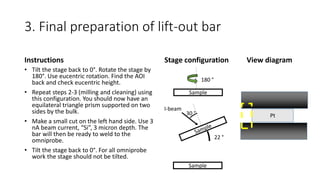 FIB recipes for TEM and APT sample preparation | PPTX